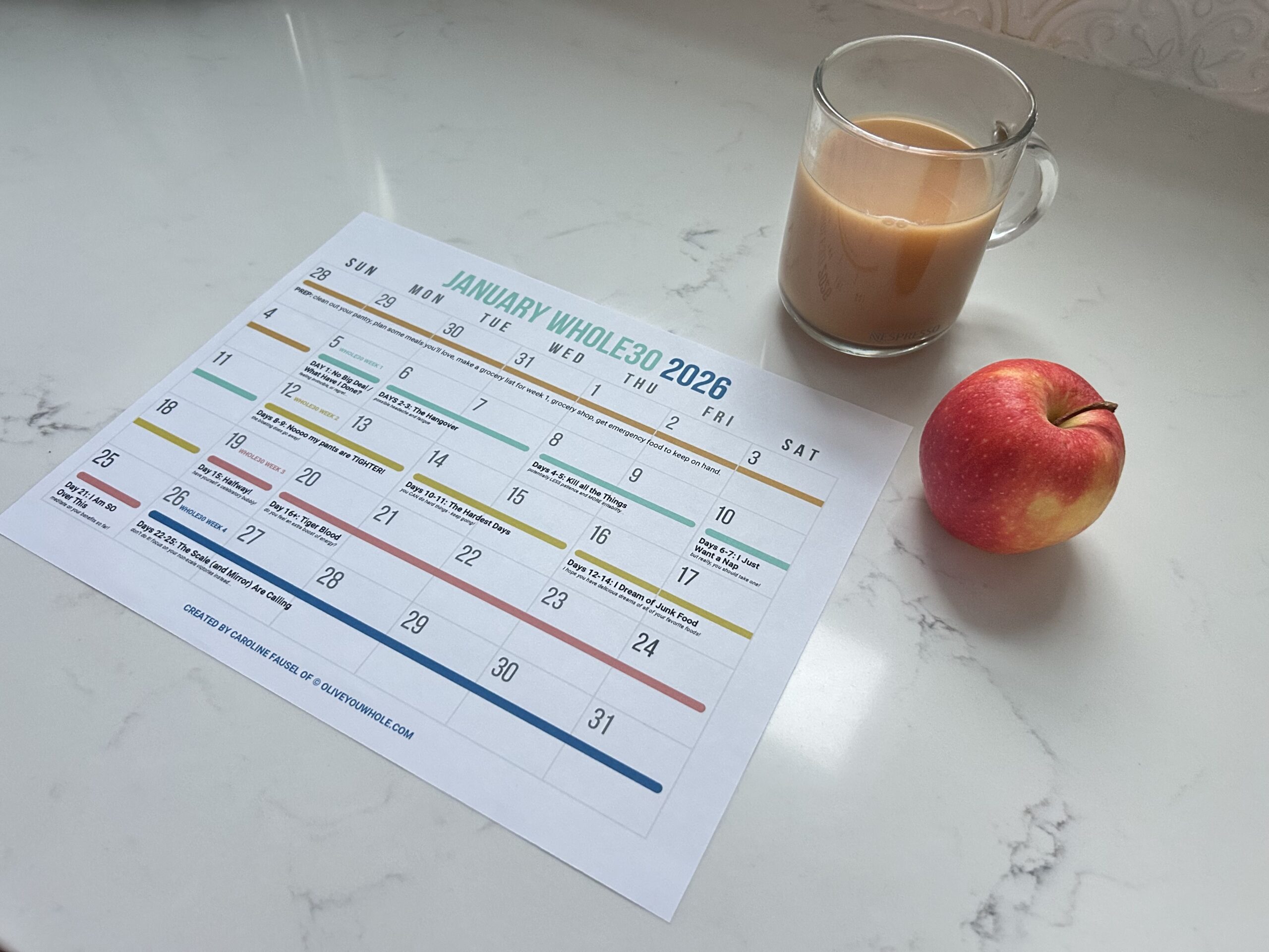 Printable Whole30 Calendar: 30-Day Timeline & Daily Expectations ...